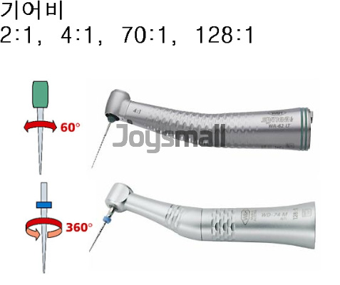 W&H Endo Angle 엔도앵글