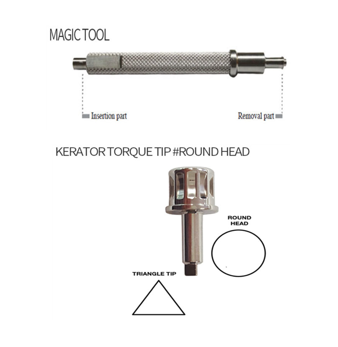 Kerator Tool set (원형 팁+ 매직툴)